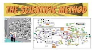 HypothesisDrivenDevelopment Final Pptx Pdf