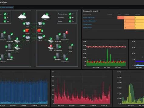 Our Portfolio Elyxia Global Limited Build Your Next Cloud Solution