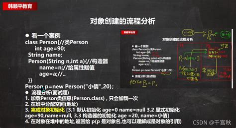 java 类与对象 对象创建时候的流程分析！！（面试题） 类的创建步骤 面试题 csdn博客