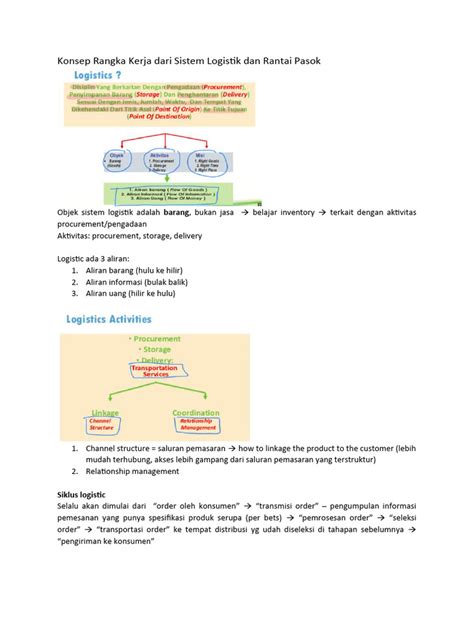 Conceptual Framework Of Logistic Pdf