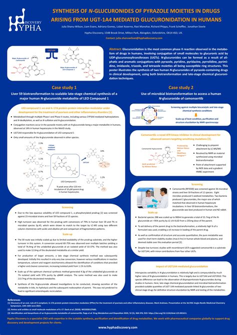Posters Hypha Discovery