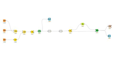 prediction within spreadsheets knime community hub