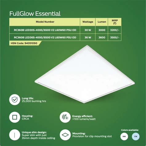 Philips Rc360b Led36s 4000 V2 L60w60 Psu Od Natural White Square At