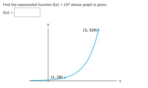 solved find the exponential function f x cbx whose graph