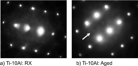 Selected Area Electron Diffraction Pattern Images Recorded On The ð