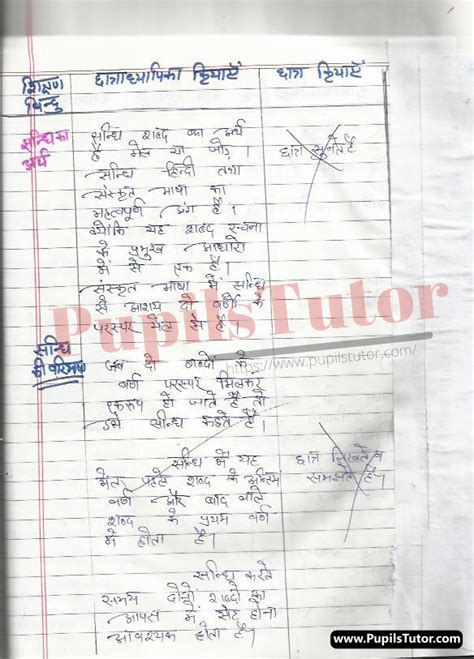 Sanskrit संधि विच्छेद पाठ योजना Sandhi Ke Bhed Lesson Plan For