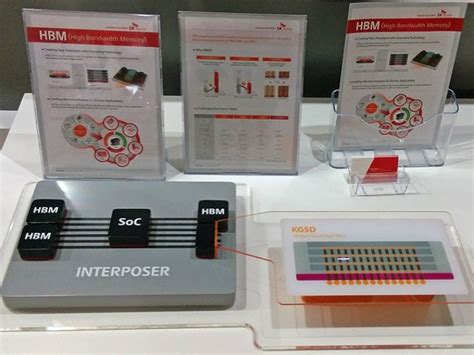 Fiji XT PCB To End Up Significantly Smaller Than Radeon 290X