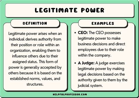 25 Legitimate Power Examples 2025