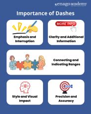 Em Dash Vs En Dash How To Use In Sentences