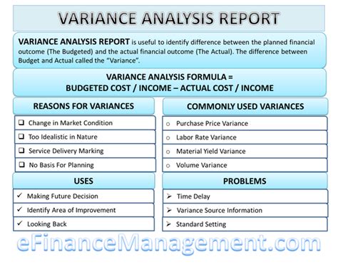 What Is A Variance Analysis Types Examples And How To Use It Royalcdkeys