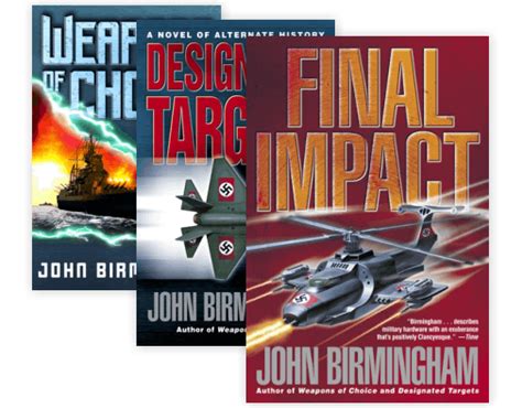 Axis Of Time Series Plotting Time Series Data Morningstar Design