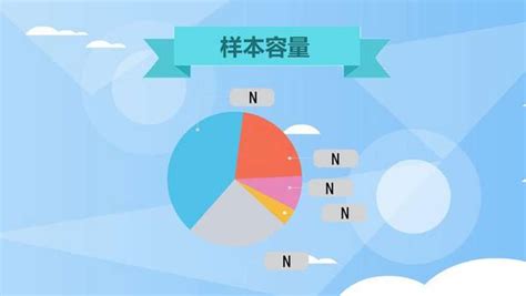 样本容量：一个样本中所包含的单位数科技科普好看视频