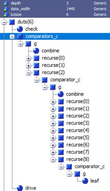 Large Comparators Pipelined Efficiently By Recursion