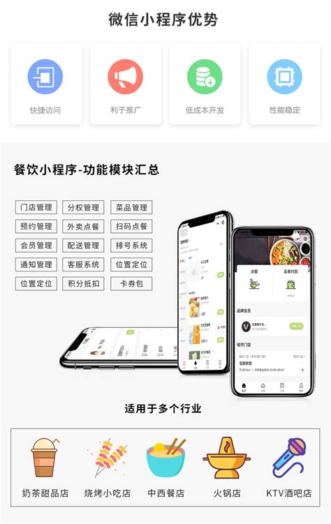 餐饮小程序外卖自提扫码点餐预约排队
