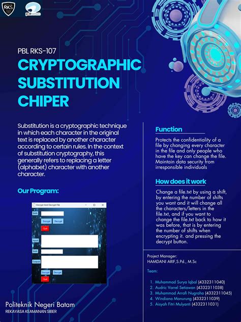 Pengembangan Aplikasi Kriptografi Klasik
