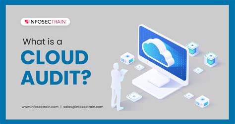 What Is A Cloud Audit