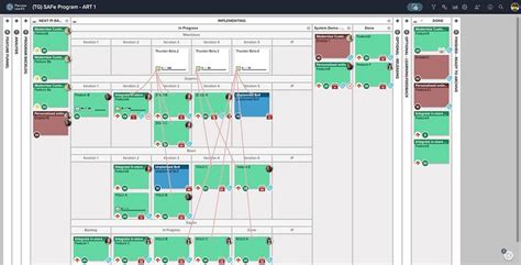 Agile Pi Planning Template