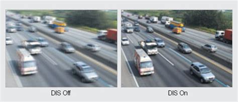Digital Noise Reduction In CCTV Installation