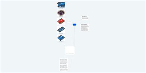 Arduino Mindmeister Mind Map