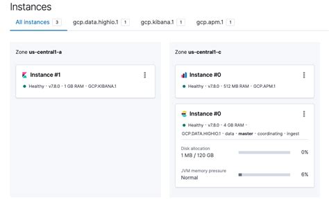 Monitoring Java Applications And Getting Started With The Elastic Apm