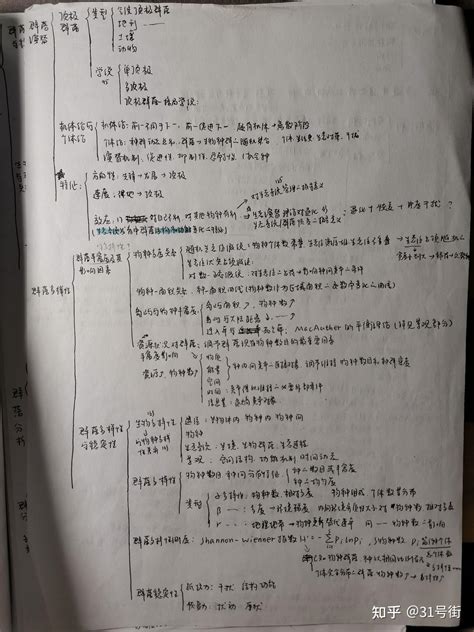 中科院841生态学考研经验分享 知乎