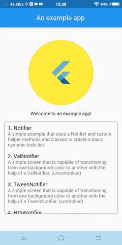 GitHub MHShetty Notifier Plugin