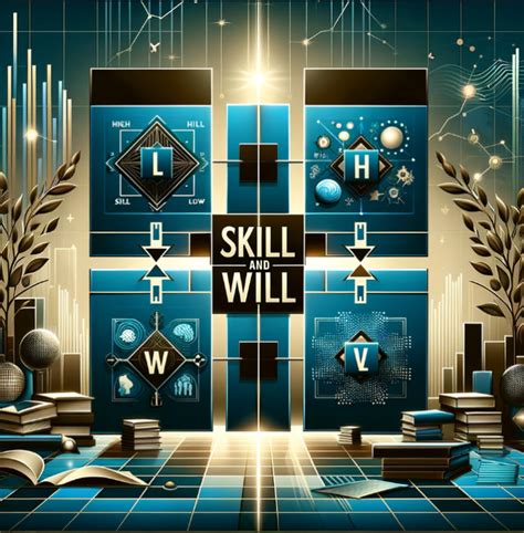 Managing High Performers In Sales Leadership Retention Series Part 2