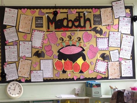 Macbeth Classroom Display Ideas Inspiration And Resources For Teaching Gcse English