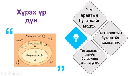 Мэдлээ Цахим контент