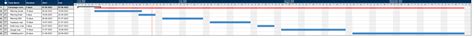 Ganttchart 5146 Mindview Gantt Chart Software