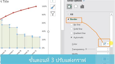 Excel สร้าง พาเรโต้กราฟ Pareto Chart แบบงายๆ สไตล์คนเก่งออฟฟิศ