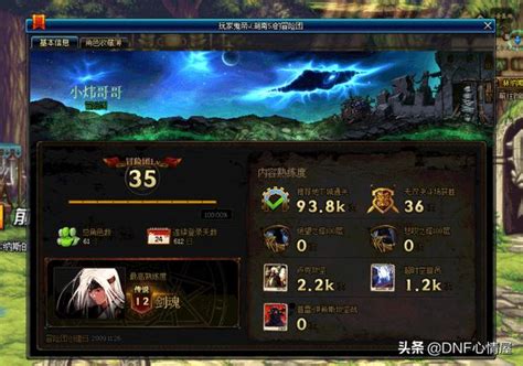 Dnf：國服兩大肝帝玩家，冒險團漩渦次數破千，最高一個14k次 每日頭條