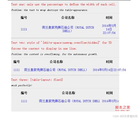 固定 Table宽度 Table Layout Fixedtable Layout Fixed Csdn博客