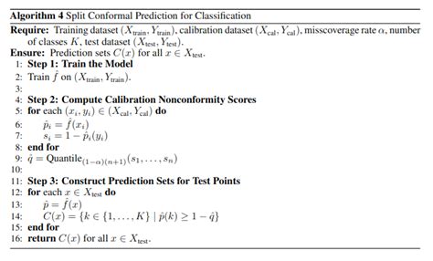A Comprehensive Guide To Conformal Prediction Simplifying The Math