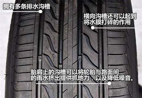 轮胎花纹知识小百科 轮胎世界网