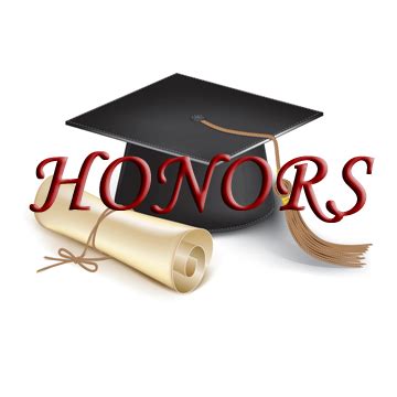 Miss Abbott S WKHS Blog January 2017
