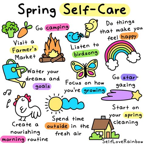 Spring Self Care Challenge Self Love Rainbow