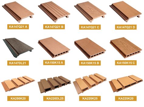 Wpc Kayu Asri Temankayu Aplikator Conwood Indonesia