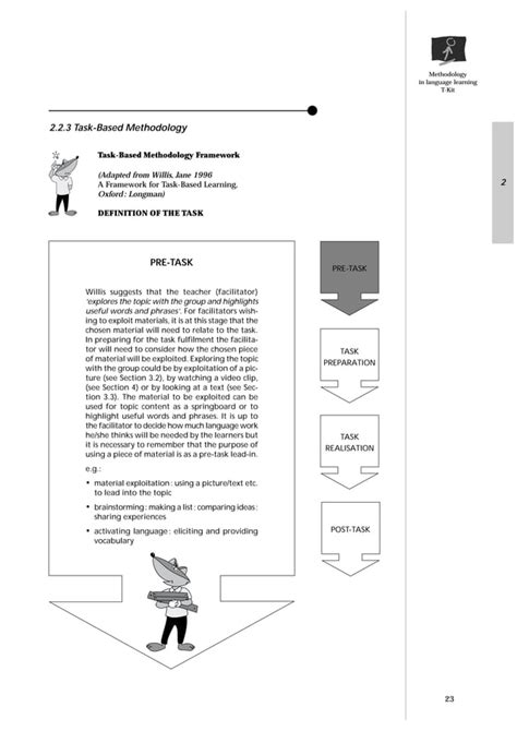 Task Based Learning Pdf