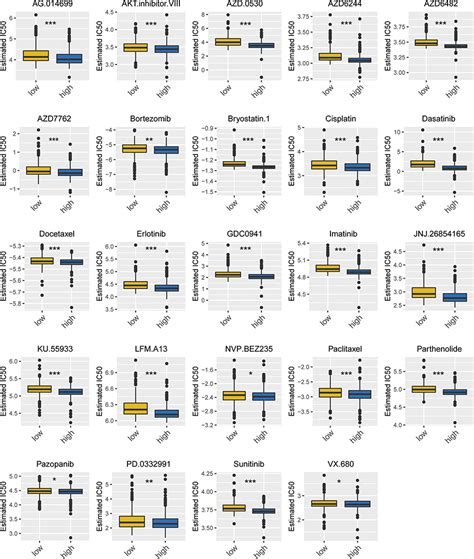 Scrna Seq And Bulk Seq Analysis For Multiple Myeloma Therapy Jir