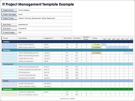 Excel Template To Track Project Hourinutes