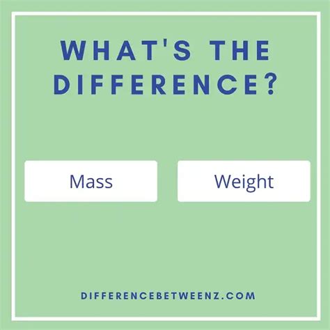 Difference Between Mass And Weight Mass Vs Weight