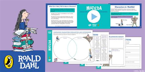 Free Matilda Character Comparison And Description Pack [ages 7 11]