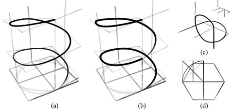 Complex Self Intersecting Curves Can Be Drawn In A Single View With The