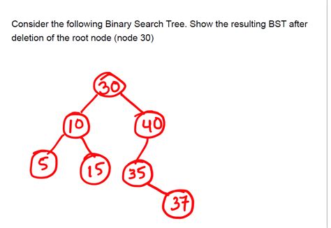 Solved Consider The Following Binary Search Tree Show The Chegg
