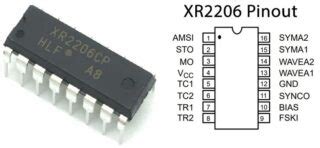 DIY Function Generator Using XR Kit Hz MHz