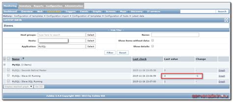 Мониторинг mysql репликации в zabbix