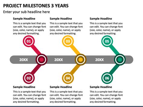Powerpoint Milestone Template