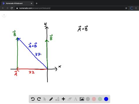 solved vector 𝐀 points in the negative x direction and has a magnitude