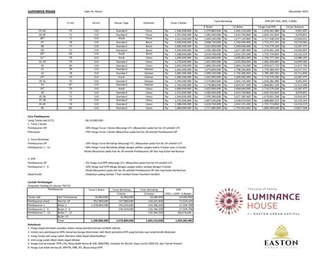 Pricelist Luminance House November 2023 Pdf